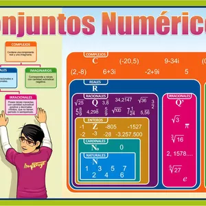 Láminas de matemática - NORMA LILIAM AVILA SALGADO | Hotmart
