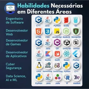 python - Wellington Oliveira | Hotmart