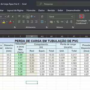 Planilha para Cálculo de Perda de carga em tubulação hidráulica de ...