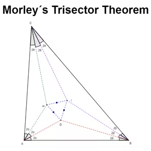 Demostración del Teorema de Morley - Geometrazos | Hotmart