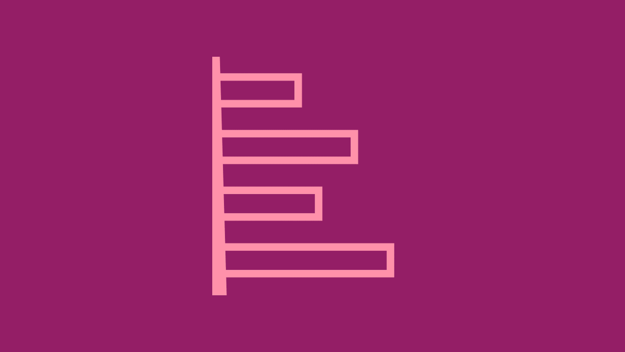 Wiley Researcher Academy