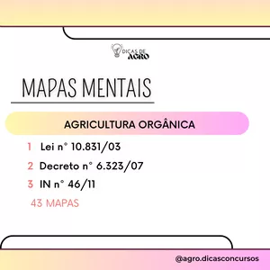 Mapas Mentais Lei nº 10.831/03 - dicasdagro | Hotmart