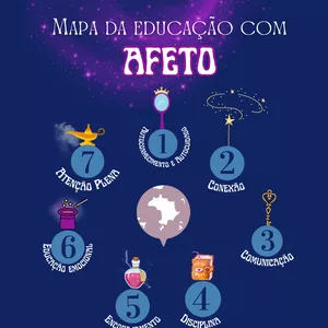Mapa da Educação com Afeto - Mel Naves | Hotmart