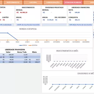 Planilha Meta Milionária - Controle Financeiro e Investimentos - O ...