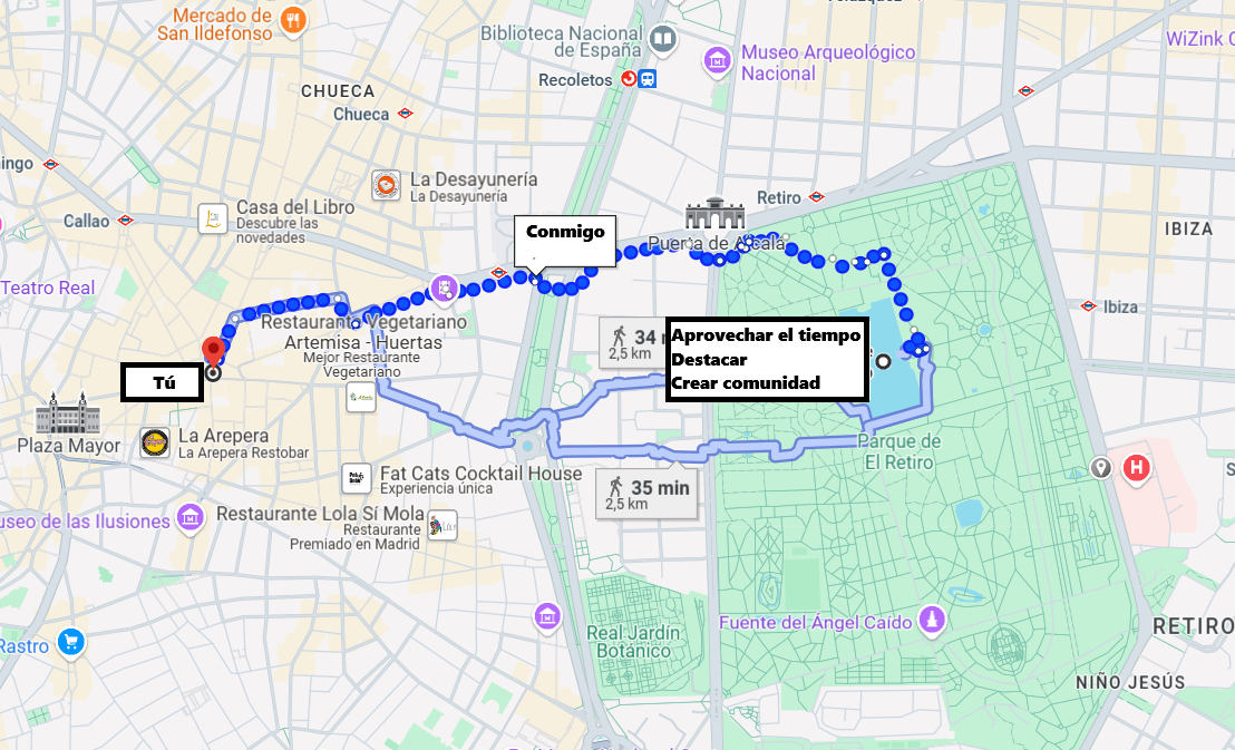 LINKEDIN CON SENTIDO COMÚN. La hoja de ruta para emprendedores que ...