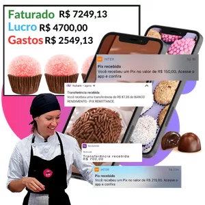 Lucrando com doces sem prejuízo - Aprenda Online | Hotmart