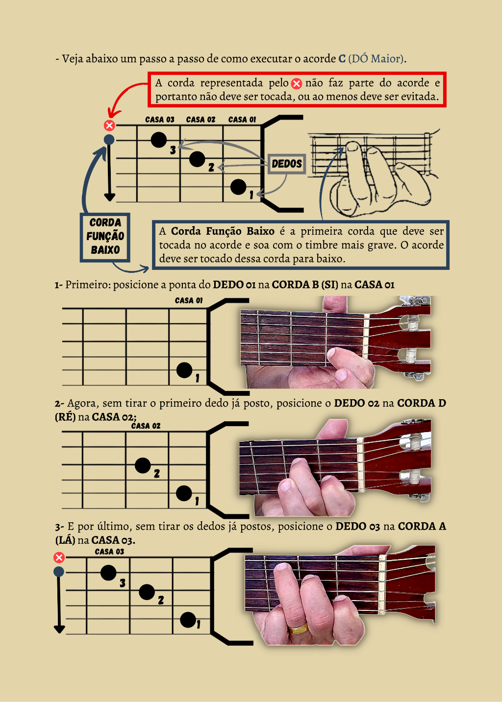 O Violão Ilustrado - Curso Iniciante de Violão + Dicionário de Acordes