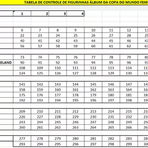 Planilha Controle De Figurinhas Do Album Da Copa Do Mundo Feminina