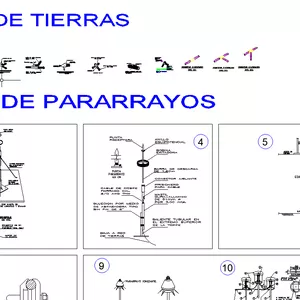 Detalles típicos Tierras y Pararrayos - Hugo Hdz | Hotmart