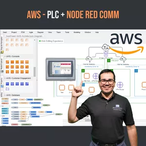 AWS + PLC + Node-RED *** COMPLETE PACKAGE *** - i3Automations
