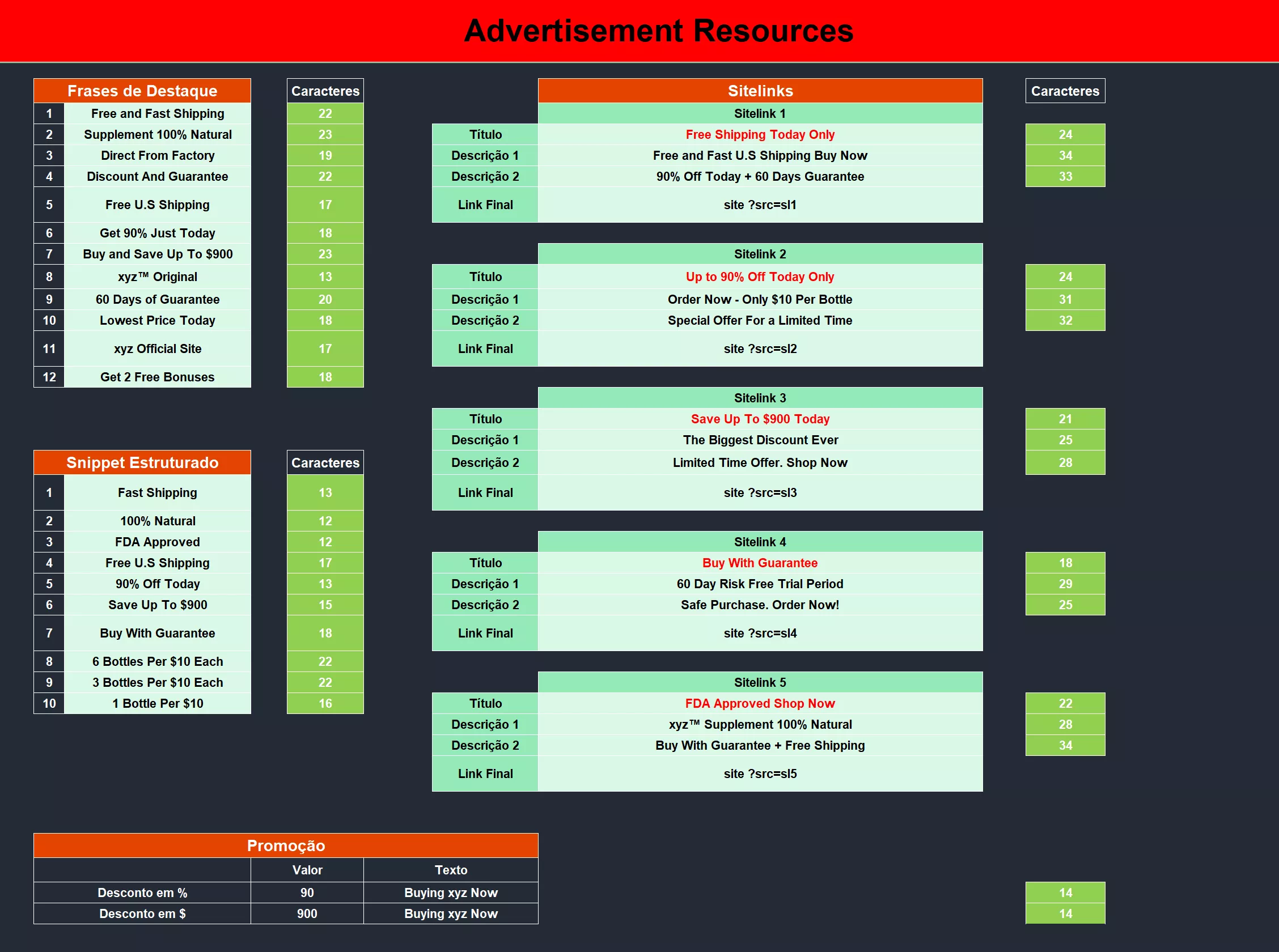 ACE – Sheet: Automate Your Advertising Campaigns with Excel – Nodz Store