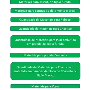 planilha para cálculo de Materiais de construção civil - John Caval...