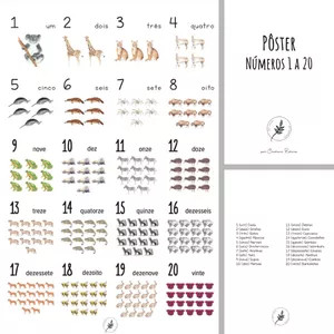 Pôster Números 1 a 20 - Cristiane Ribeiro | Hotmart