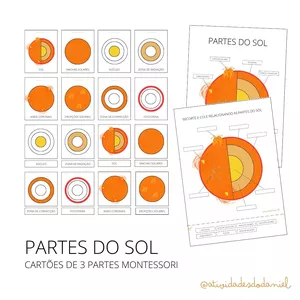 Cartões Partes do Sol - Kárin C. S. M. Magalhães | Hotmart