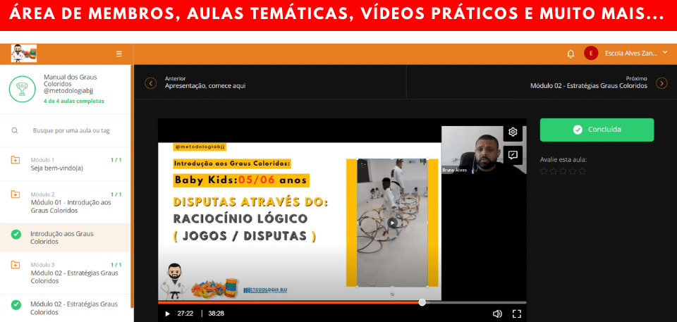 Manual dos Graus Coloridos @metodologiabjj